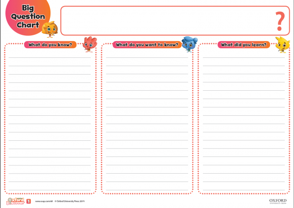 涵蓋最多資源的兒童英語教材--- Oxford Discover 2/e ｜Caves Connect 敦煌英語教學資源互動平台